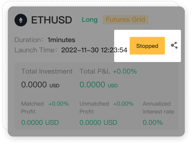 SAND/USDT Futures Grid Trading | Futures Grid Bot | XT Strategy Trading ...